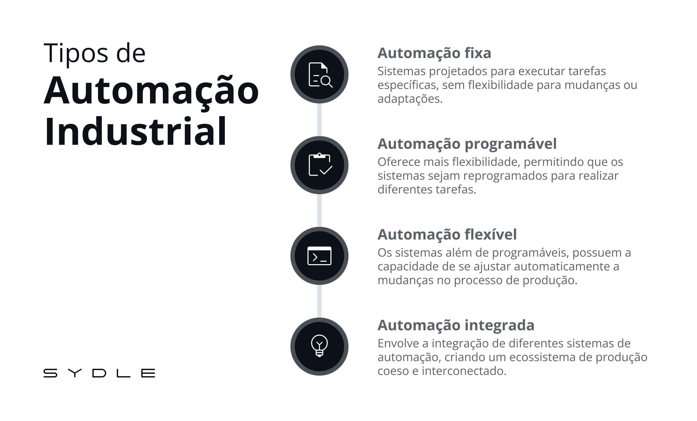 Variacao Em Exemplos De Especies