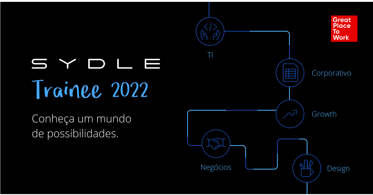 Trainee 2026 SYDLE | Inscrições abertas